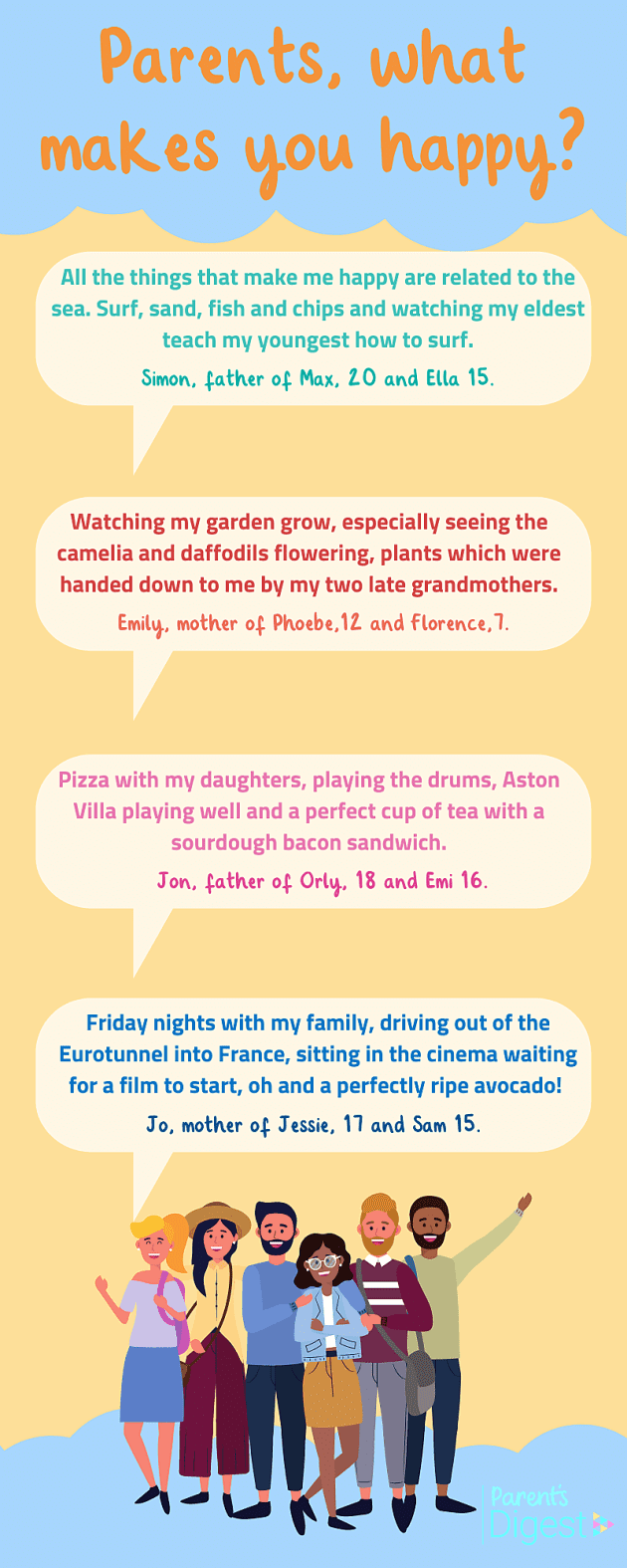 Celebrating International Day of Happiness - What makes you happy? - Twinkl