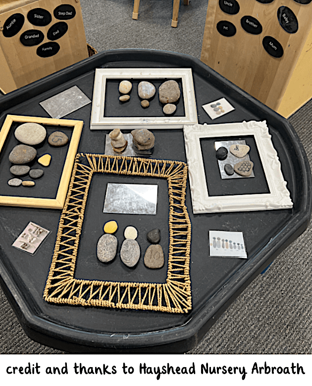 Early Years All About Me Activities for Ages 2-3 - Twinkl