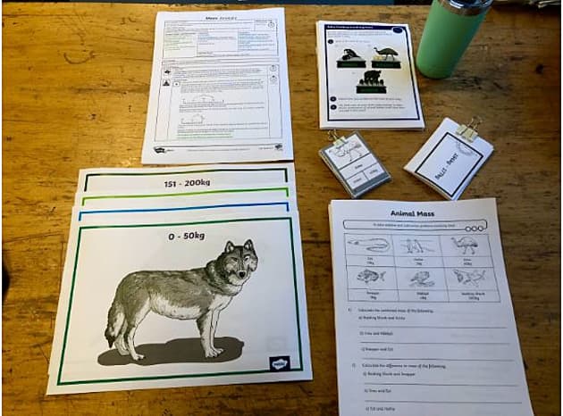 A Twinkl Teacher’s Honest Review of PlanIt - Twinkl