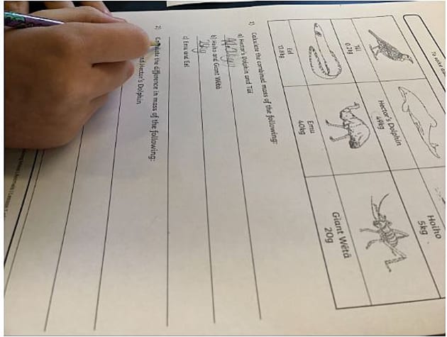 A Twinkl Teacher’s Honest Review of PlanIt - Twinkl