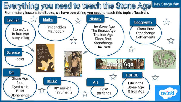 Everything you need to teach the Stone Age to Iron Age