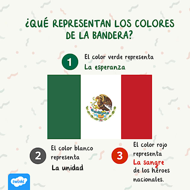 24 de Febrero: Actividades divertidas para celebrar el Día de la Bandera de