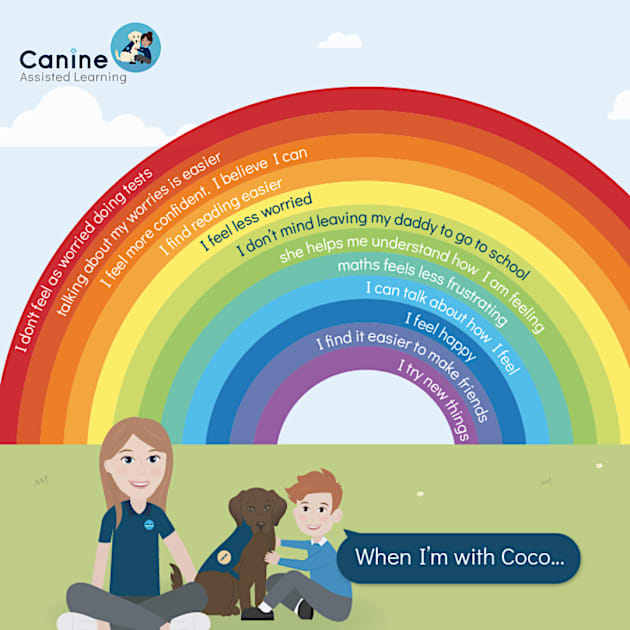 Are school dogs the answer to better emotional wellbeing? - Twinkl Digest