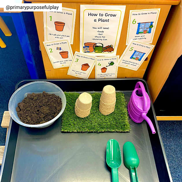 Early Years Spring Activities for Ages 4-5 - Twinkl