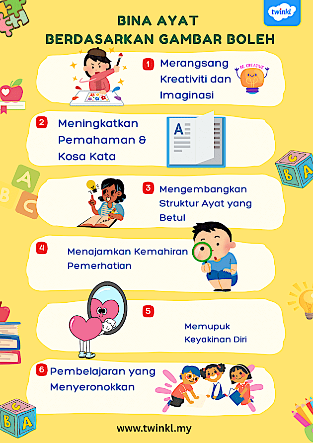 Bina Ayat Berdasarkan Gambar Bersama Twinkl: Kunci Perkembangan Bahasa Si