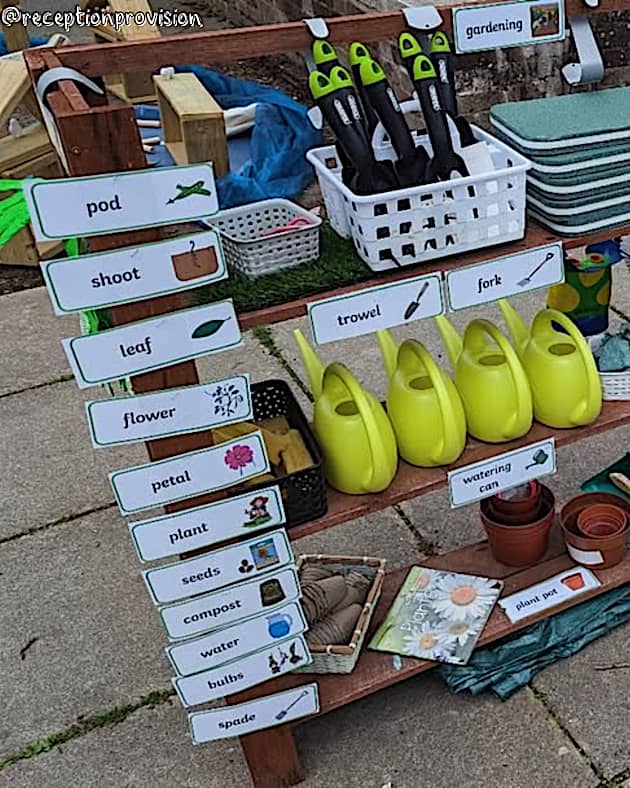 Early Years Continuous Provision Ideas For Literacy and Phonics