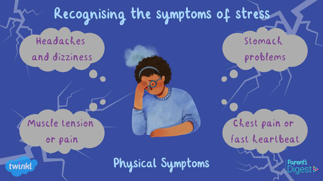 National Stress Awareness Month - Part one - understanding stress - Twinkl