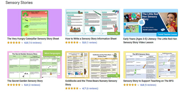 Strategies for Educators: How to Support Refugee Children