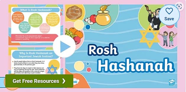 Jewish Holidays in September 2023 - Twinkl