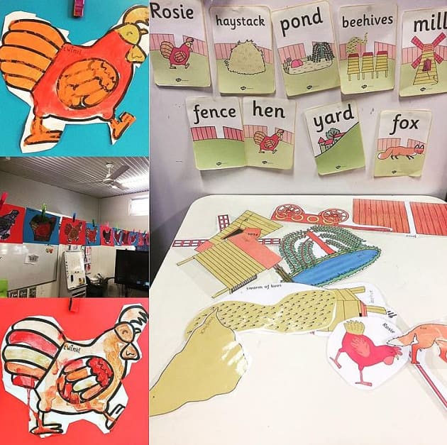 Brilliant Book Displays For Early Years Classrooms - Twinkl