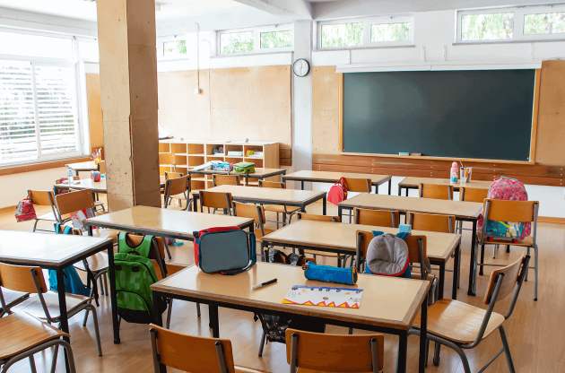 Setting Up A Classroom for the First Time - Twinkl