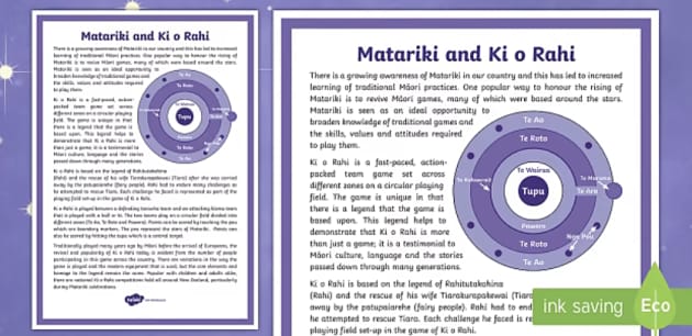 Kō wai a Matariki? Who is Matariki? - Twinkl