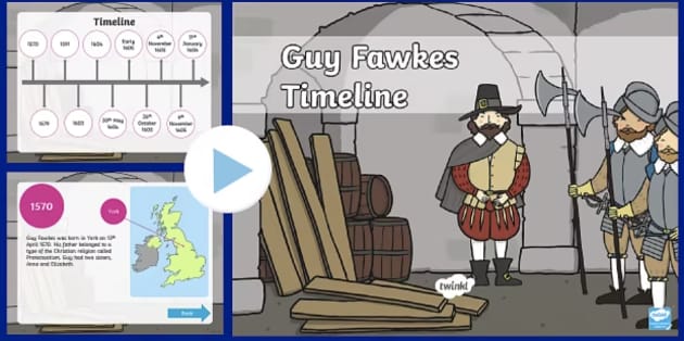 Guy Fawkes - Bonfire Night - Twinkl