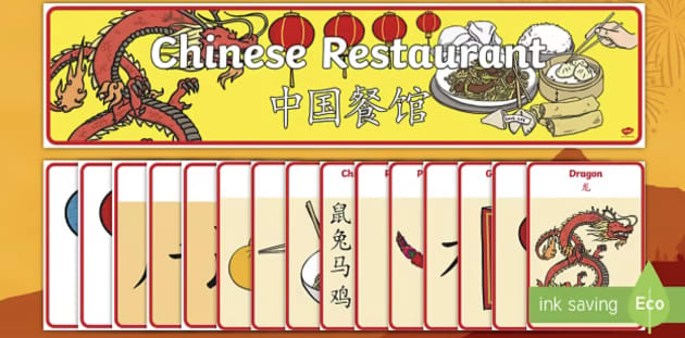 Chinese New Year - Year of the Tiger - Twinkl