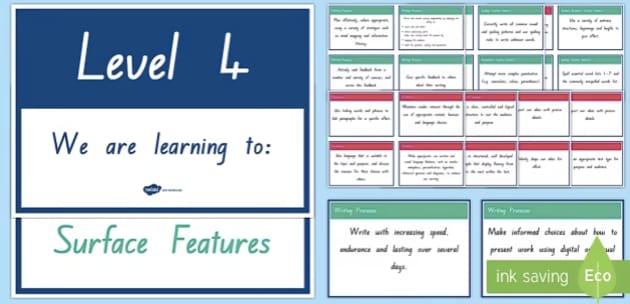 Top Twinkl Back to School Resources for Year 7-8 teachers