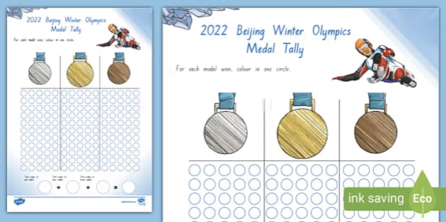 The Winter Olympics - Twinkl