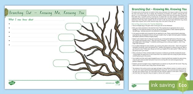 The Twinkl Team’s Top Back to School/ February Resources