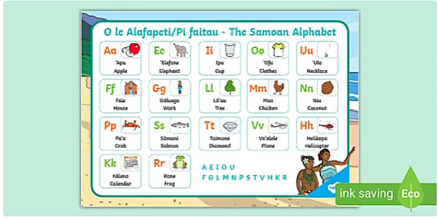 Great Resources for Samoan Language Week - Twinkl