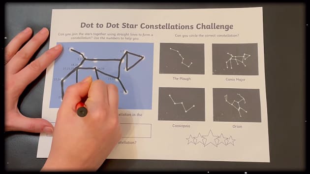 Twinkl Fun Activities to Do During Half Term - Twinkl