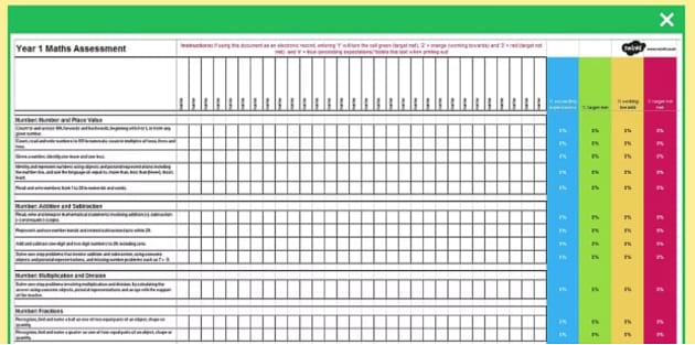 ECT Teacher Standard Evidence Examples - Twinkl ECT Teacher Standard Evidence Examples - Twinkl