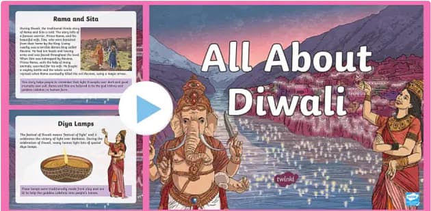 Celebrating Diwali in the Classroom - Twinkl