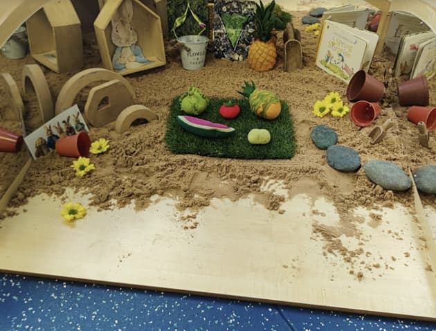 Baby Room Indoor and Outdoor Set-Up Ideas for Early Years Settings