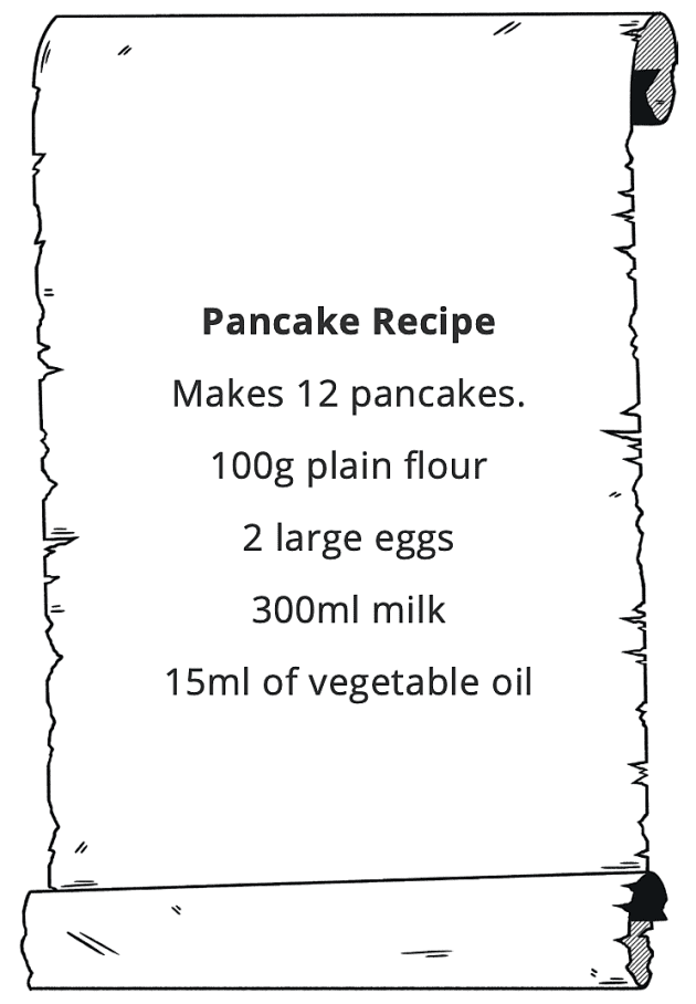 👉 Pancake Day Proportions Worksheet With Answers | KS3 Maths