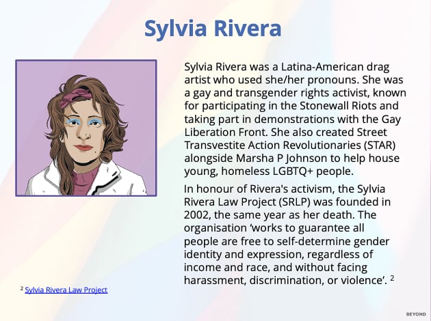 What is Pride Month? PowerPoint Presentation | KS3/KS4 RSE