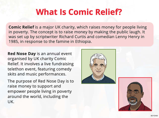 KS3/4 Laughter and Wellbeing Assembly | Comic Relief 2023