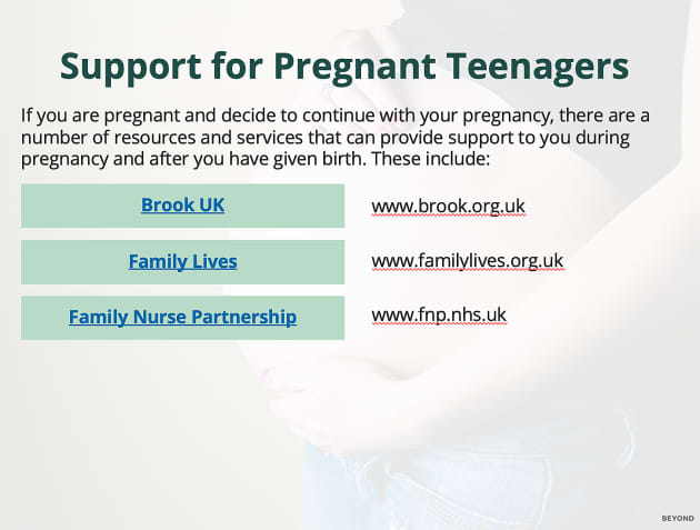 Possible Choices: Pregnancy Options | Sex Education | Beyond