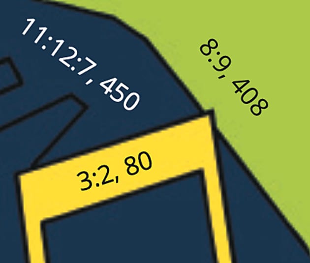 KS3 Ratio Activity | Maths Colour by Number | Beyond