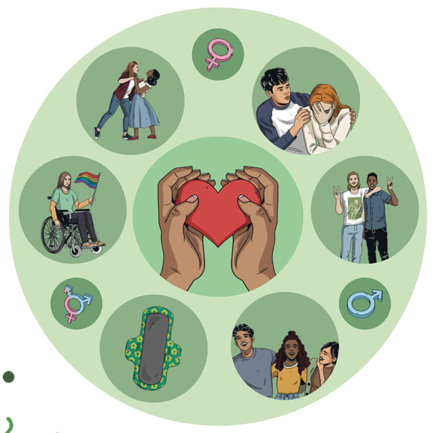 Welcome to RSE Booklet | Teacher Toolbox | Beyond