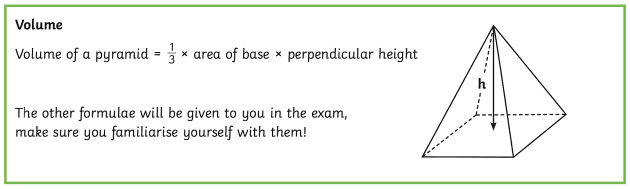 GCSE Maths Revision Mats | KS4 Maths | Beyond Secondary