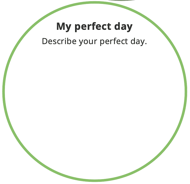 KS3/KS4 All About Me Poster | RSE Transition