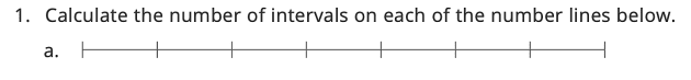 👉 Work out Intervals on a Number Line | KS3 Maths