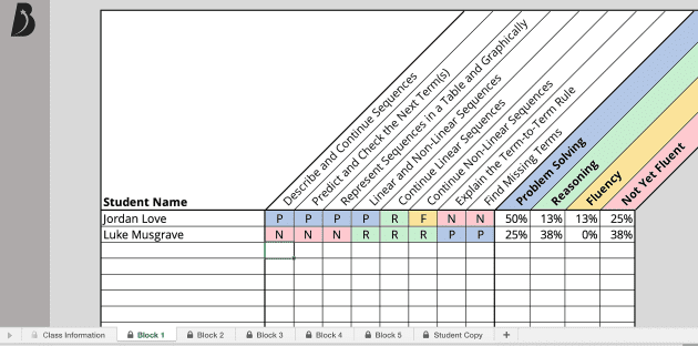 👉 White Rose Maths Year 7 Autumn Term Student Progress Tracker