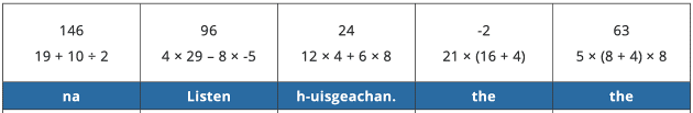 👉 St Andrew's Day BIDMAS and Solving Linear Equations | KS3