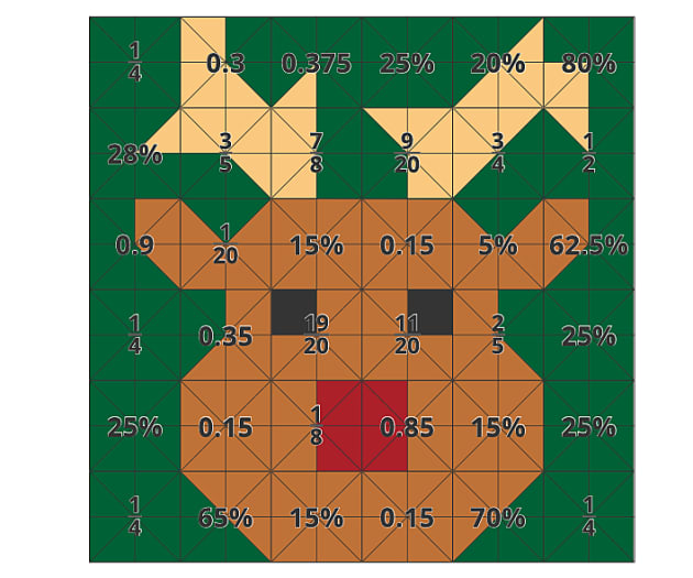 👉 Christmas: Converting between Fractions, Decimals and Percentages