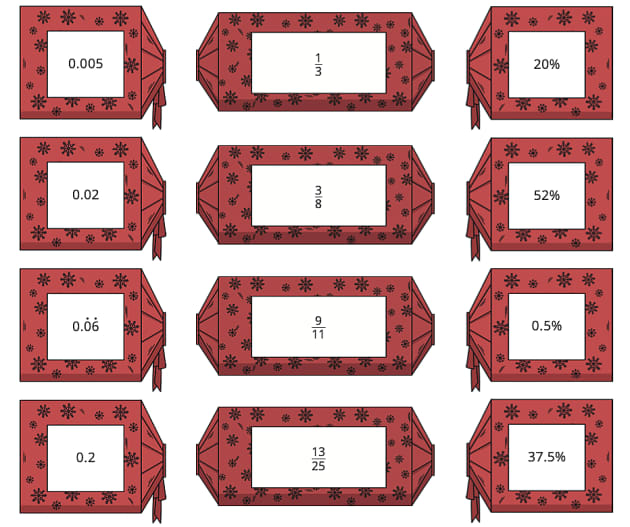 👉 Maths Christmas Crackers: Fractions Decimals and Percentages