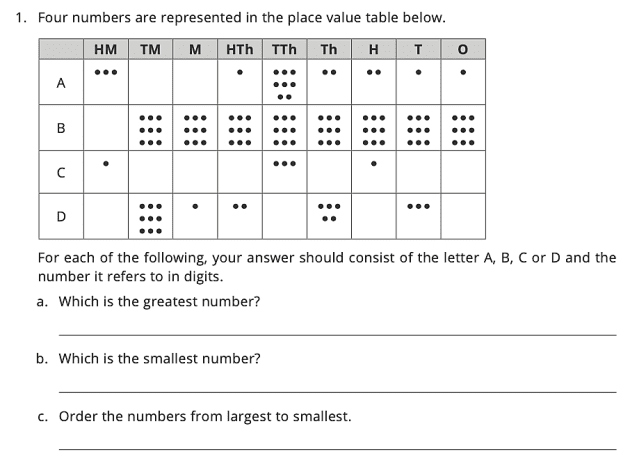 👉 Order Integers | White Rose Maths Compatible | Beyond Maths