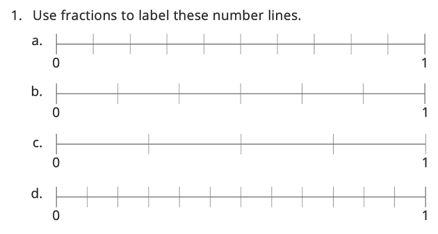 👉 Representing Fractions on Number Lines | White Rose Maths Compatible