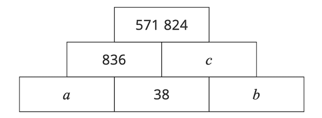 👉 Year 7 Maths Assessment: End of Autumn Term | Beyond Maths