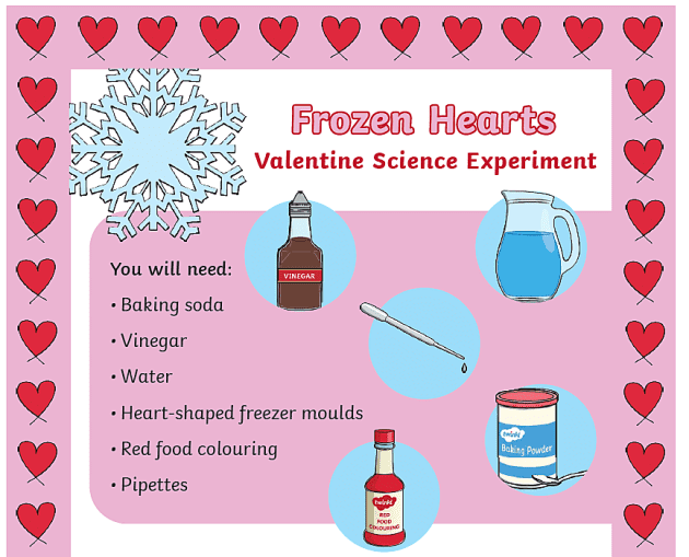 Heart Craft Ideas for Preschoolers - Twinkl