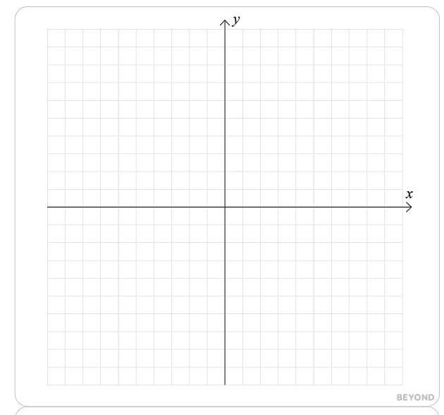 👉 Printable Maths Grids, Axes and Paper Sticker Pack | Beyond