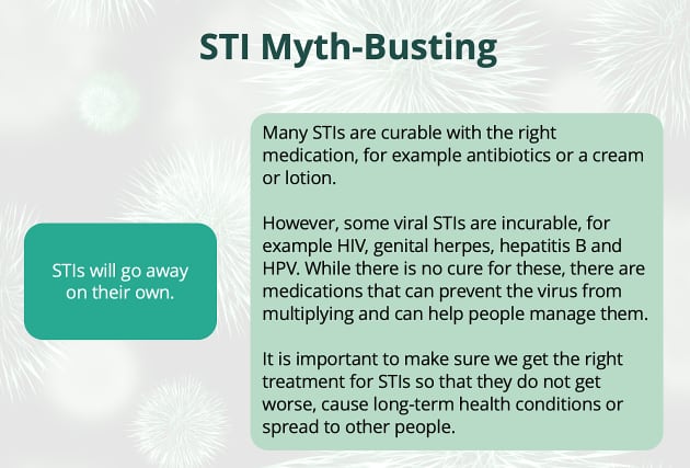 STIs Myth-Busting (teacher made) - Twinkl