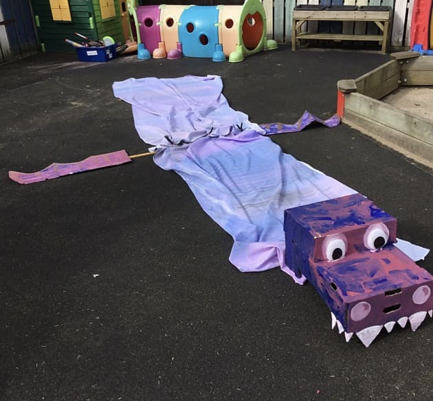 Year of the Dragon Activities for Early Years Ages 0-5