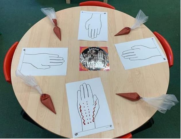 Early Years Eid and Ramadan Activities for Ages 4-5 - Twinkl