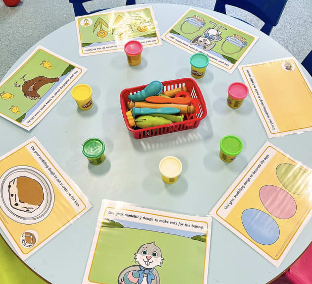 Early Years Easter Activities for Ages 2-3 - Twinkl