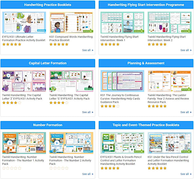 Why Twinkl’s Ultimate Membership is Perfect for Childminders