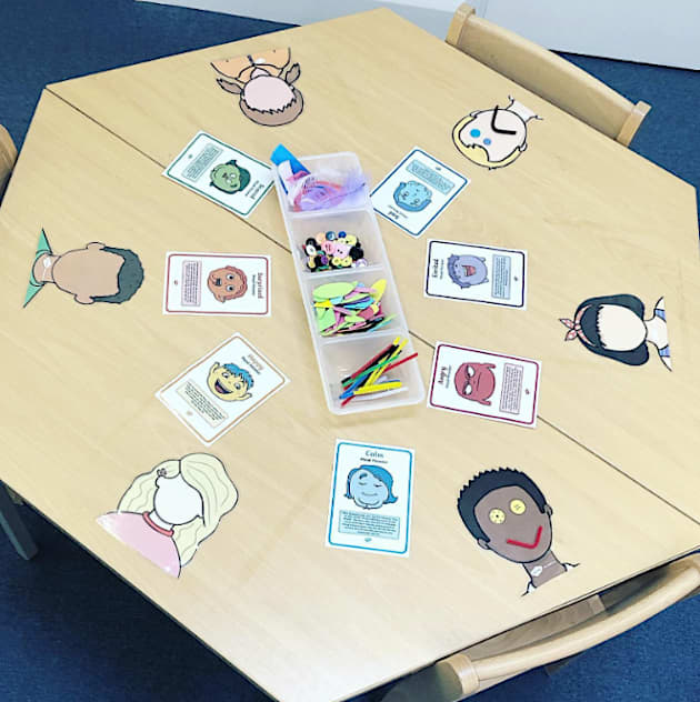 Early Years All About Me Activities for Ages 3-4 - Twinkl